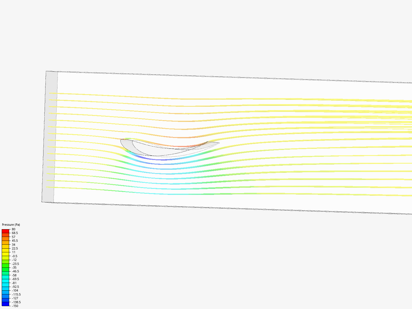 mshd at 1 deg by shrey | SimScale