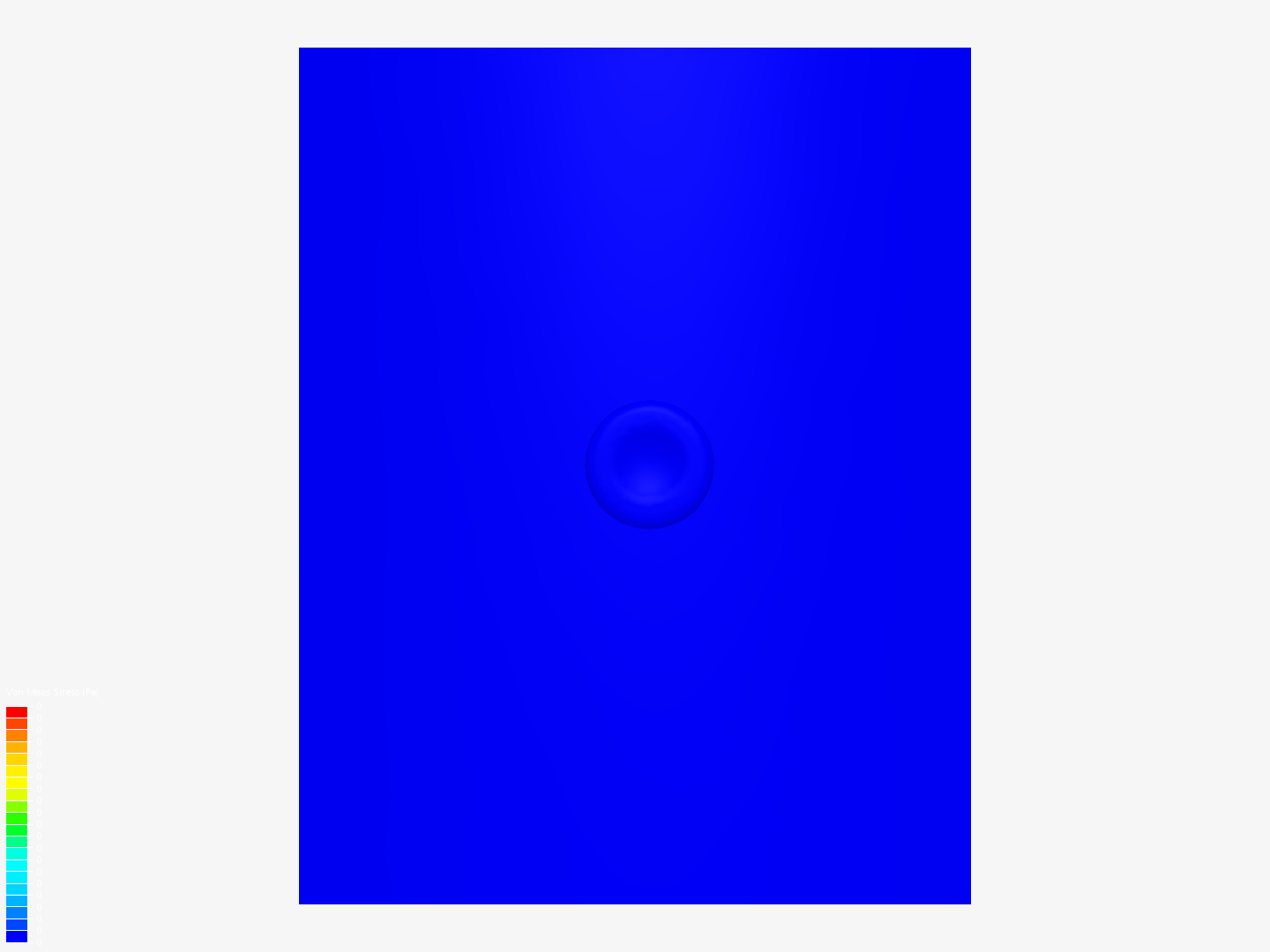 bullet impact 2 by shreyashsagvek | SimScale