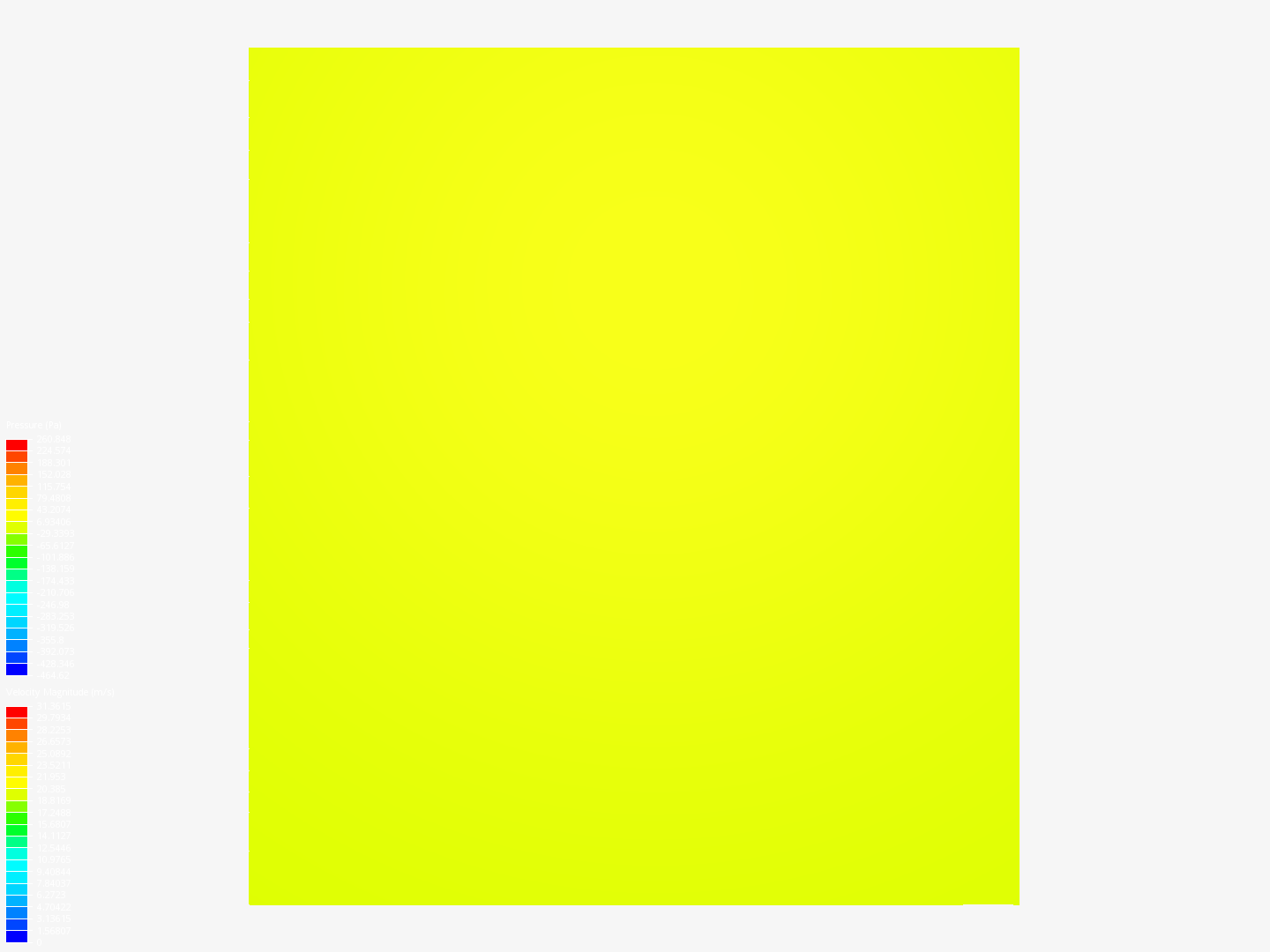 Aero dev FC 2 by shuuskonen4 | SimScale