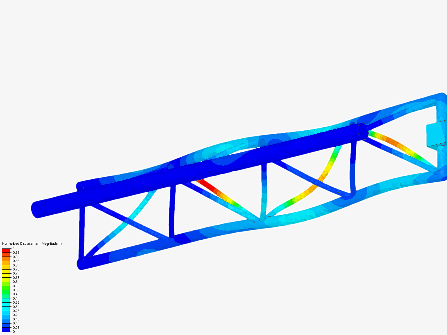 Structural_DEMO by sid2981 | SimScale