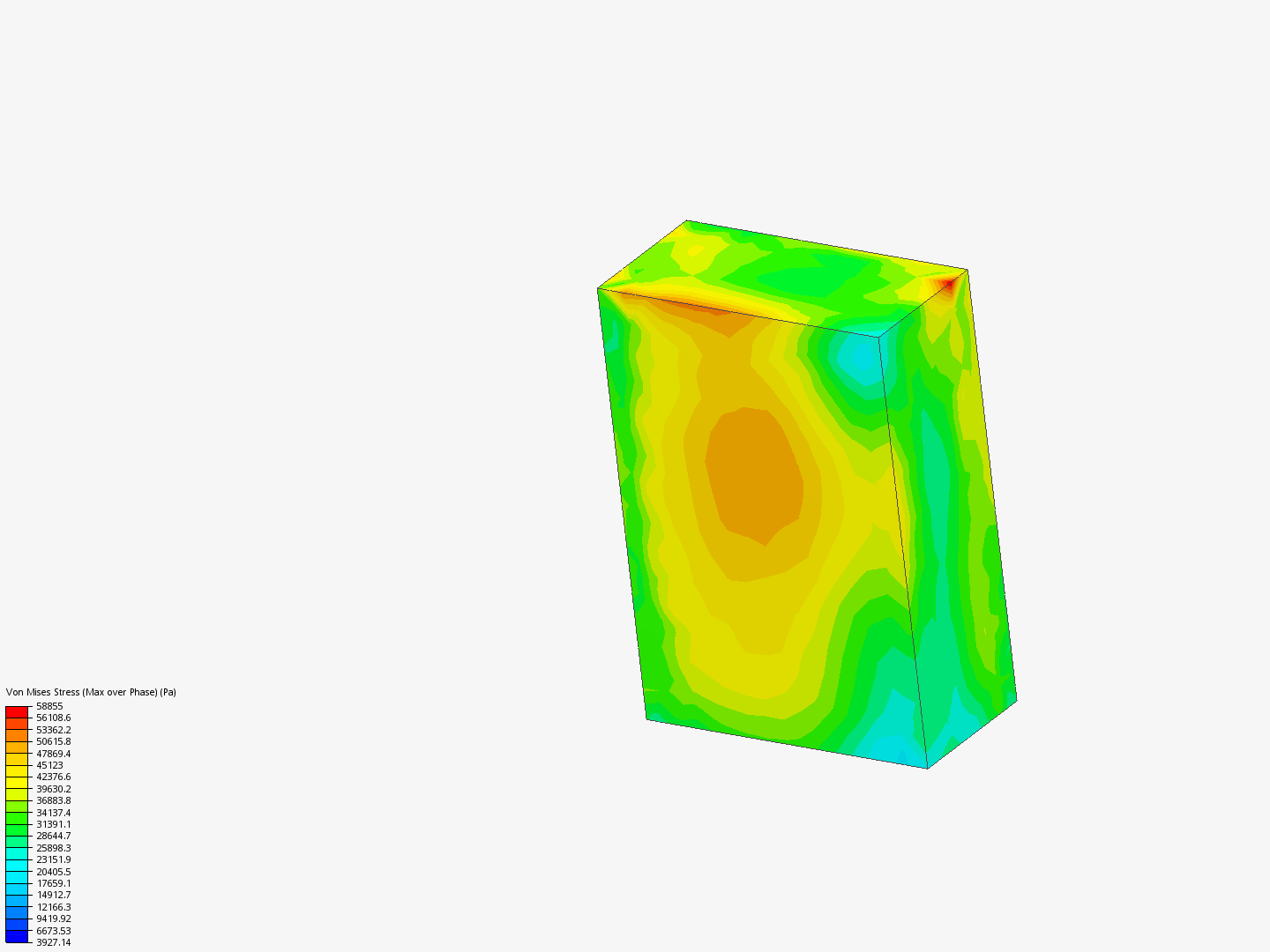 Modal Analysis by siddhanshn | SimScale