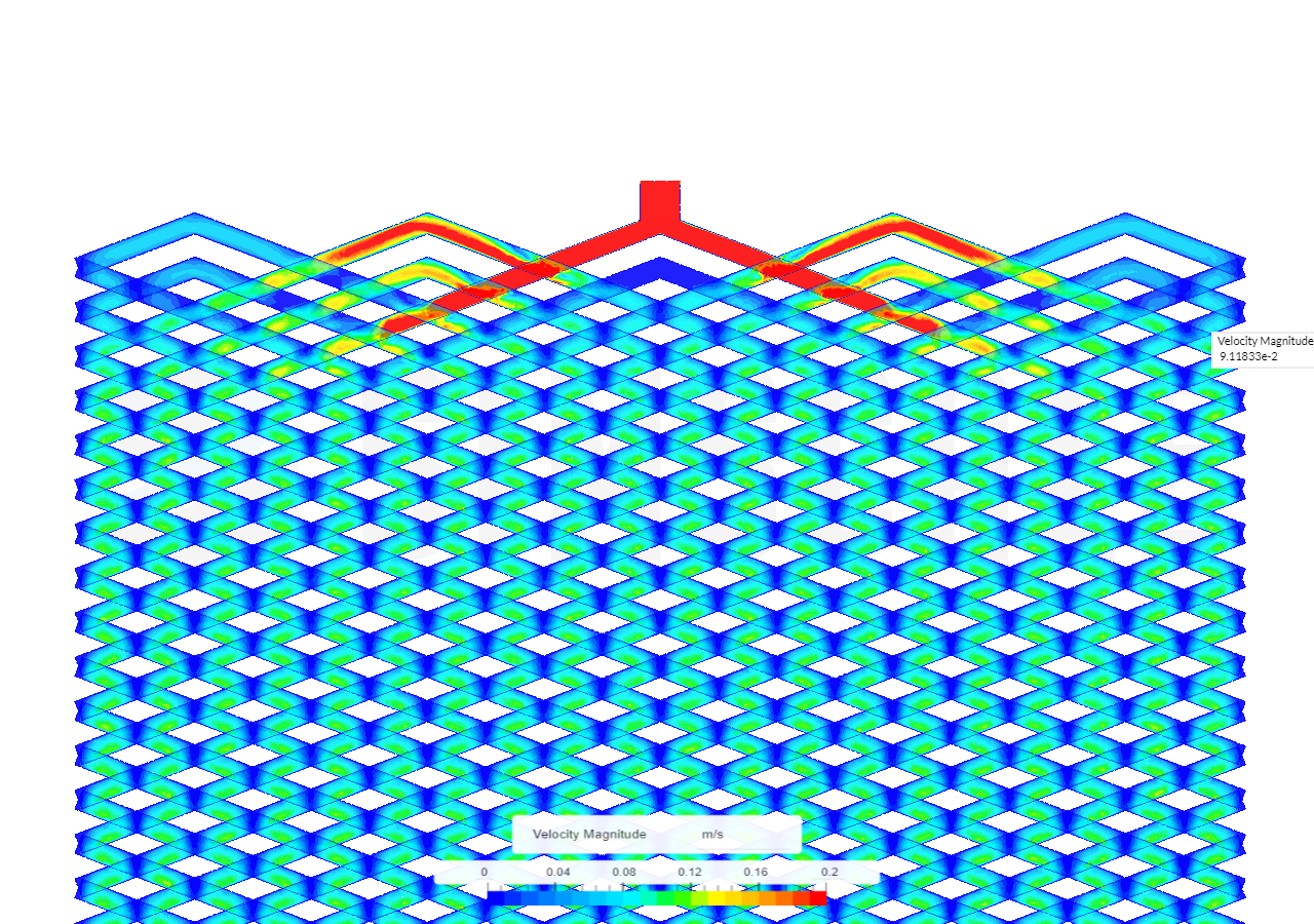 Coolantdistribution2 By Siddhantl Simscale 1002