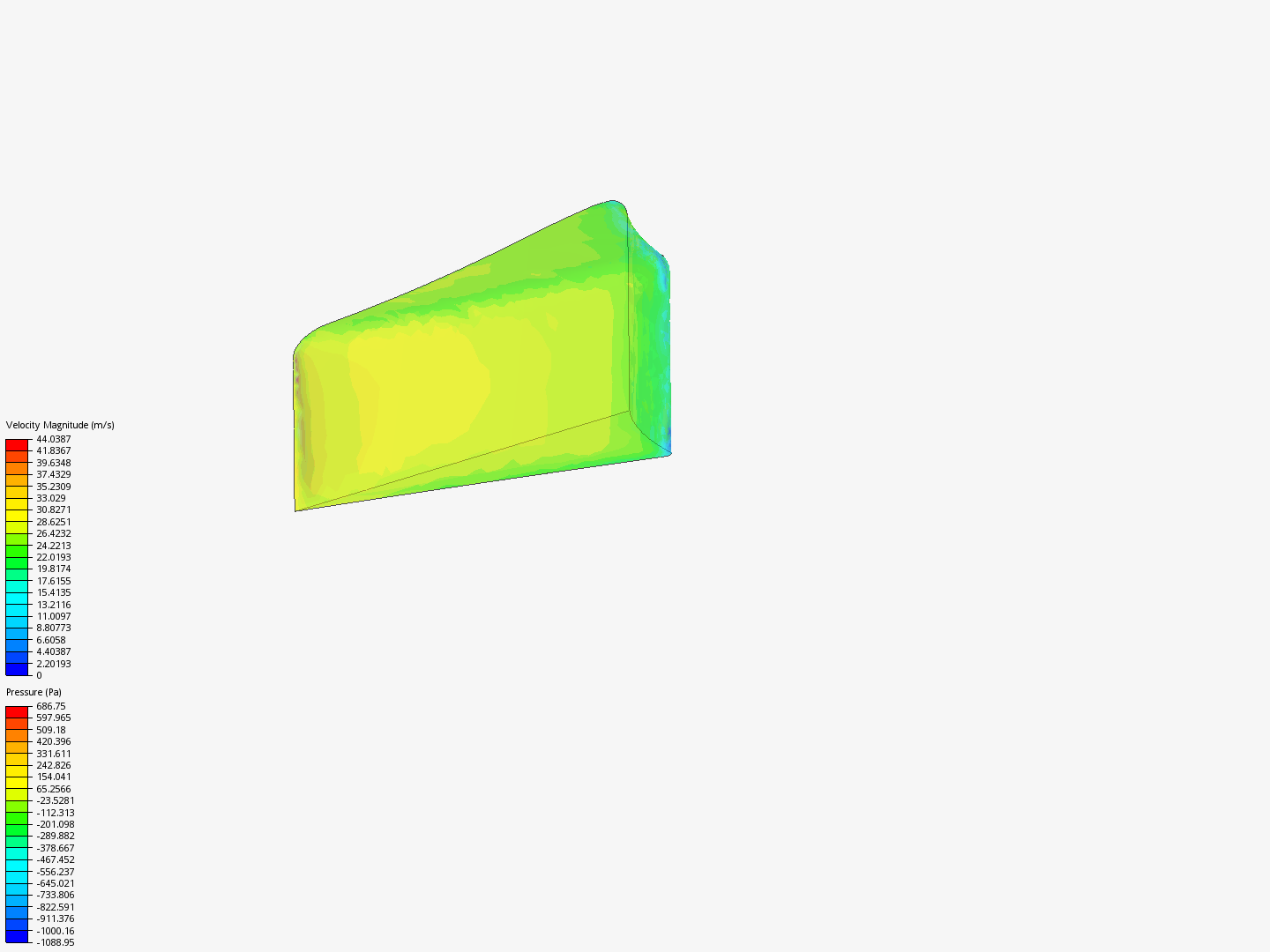 v2 - the side pods by siddharth_sant | SimScale