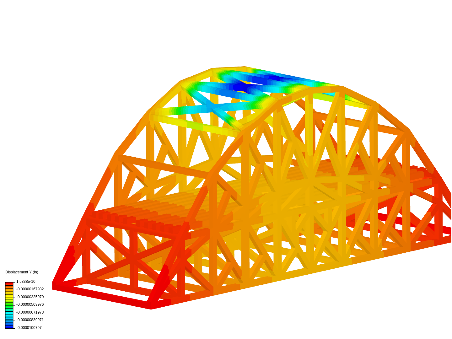 Practice by sidgoswami4g | SimScale