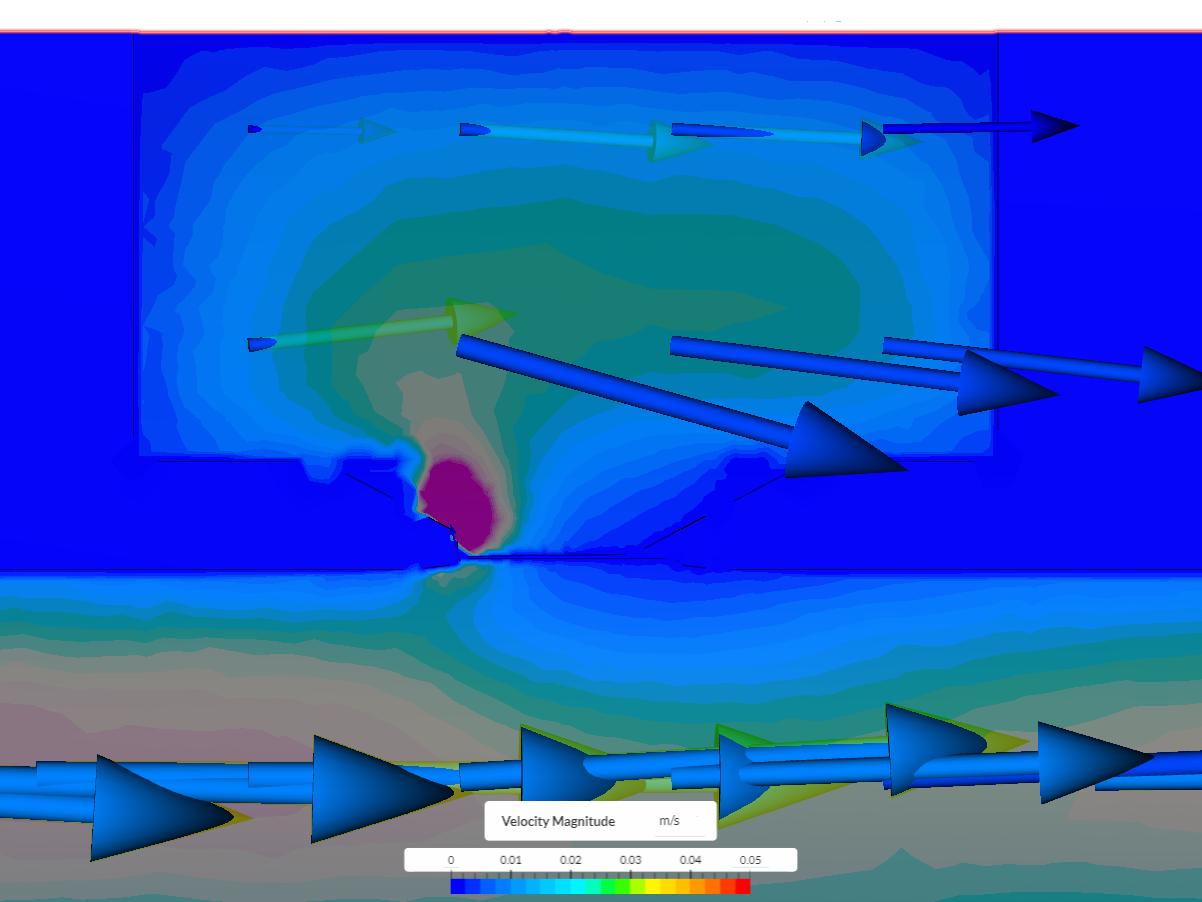 Flow Sensor Simulation by sidney_wu | SimScale