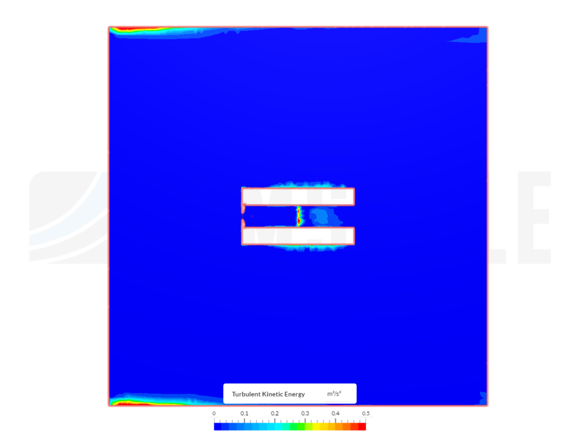 sidney_wu on SimScale | SimScale | Page 1