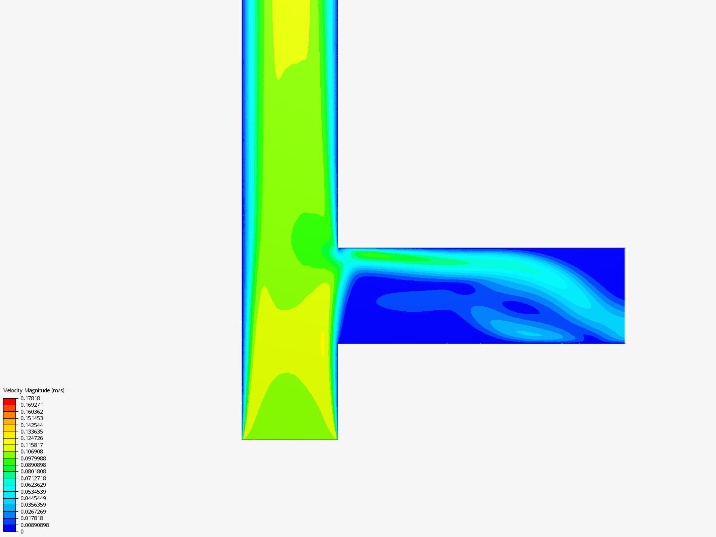 31111 by sigin | SimScale