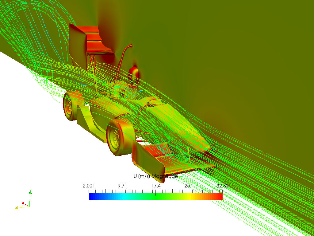 FSAE-Workshop-S2-Full Car Aerodynamics by sikharmodi | SimScale