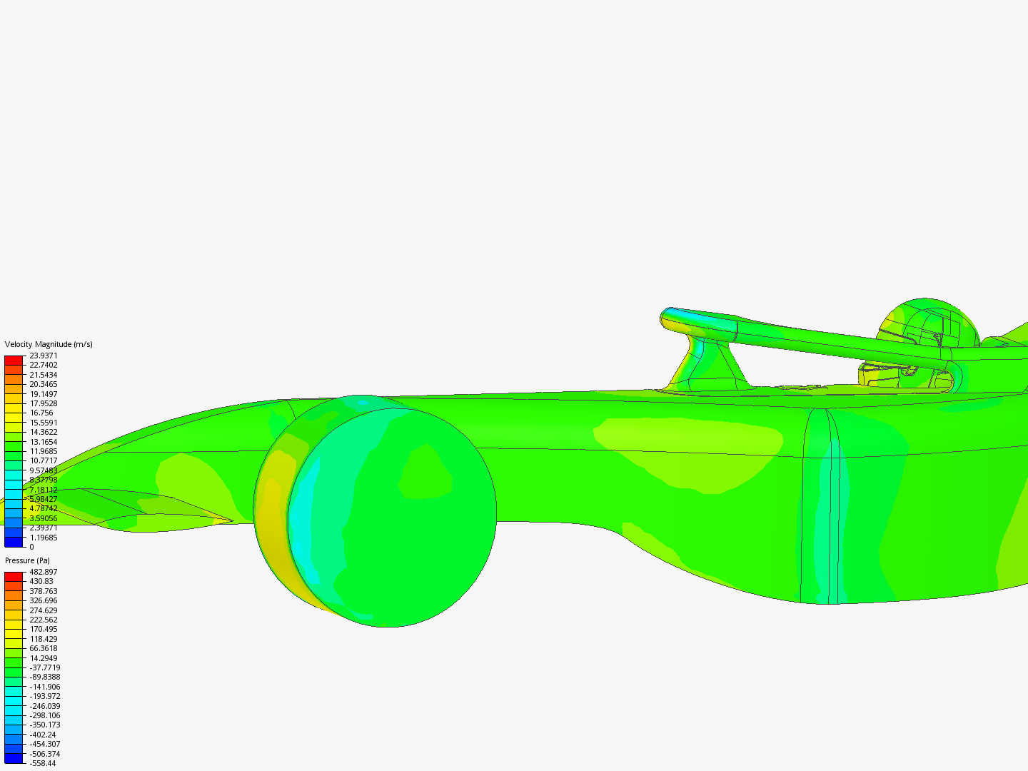 Carv3 no scoops by silverracing47 | SimScale