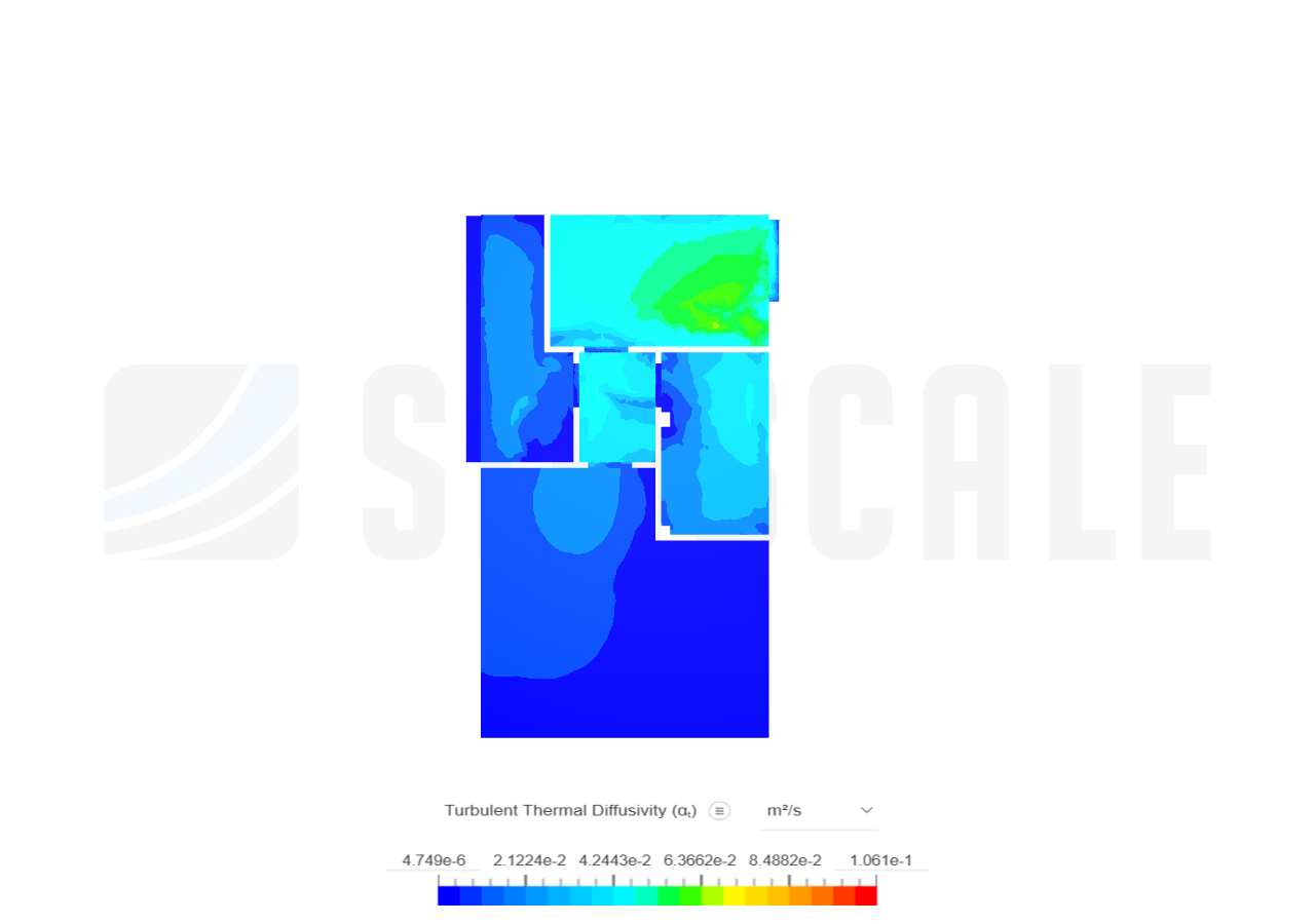 prova1 by silviazane | SimScale