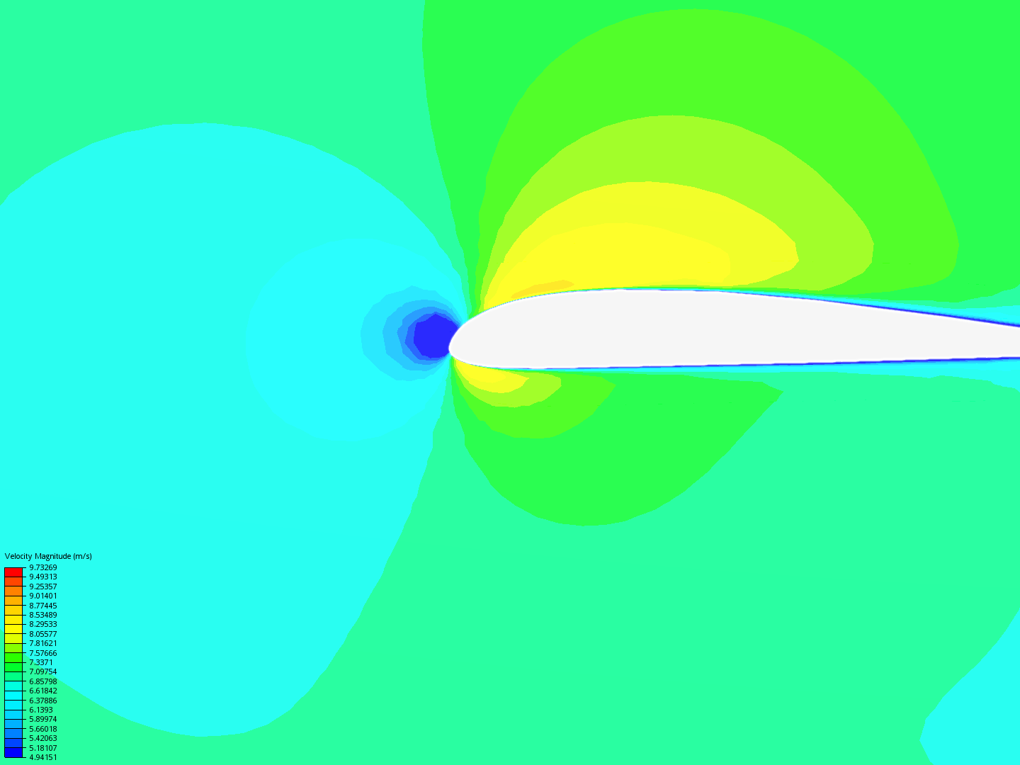 Water by simianrainbow | SimScale