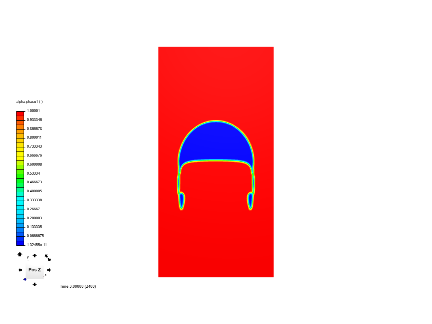 Rising Bubble in a Liquid Domain - Multiphase Flow by simscale | SimScale