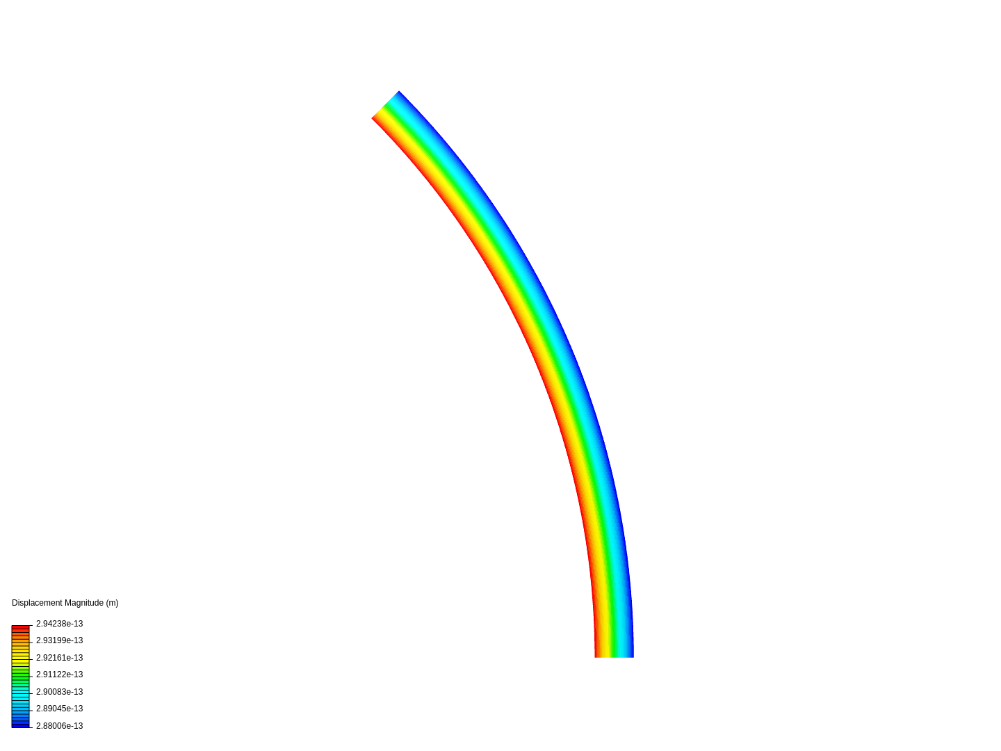 Static Analysis Of Cylinder Under Rotational Force By Simscale Simscale
