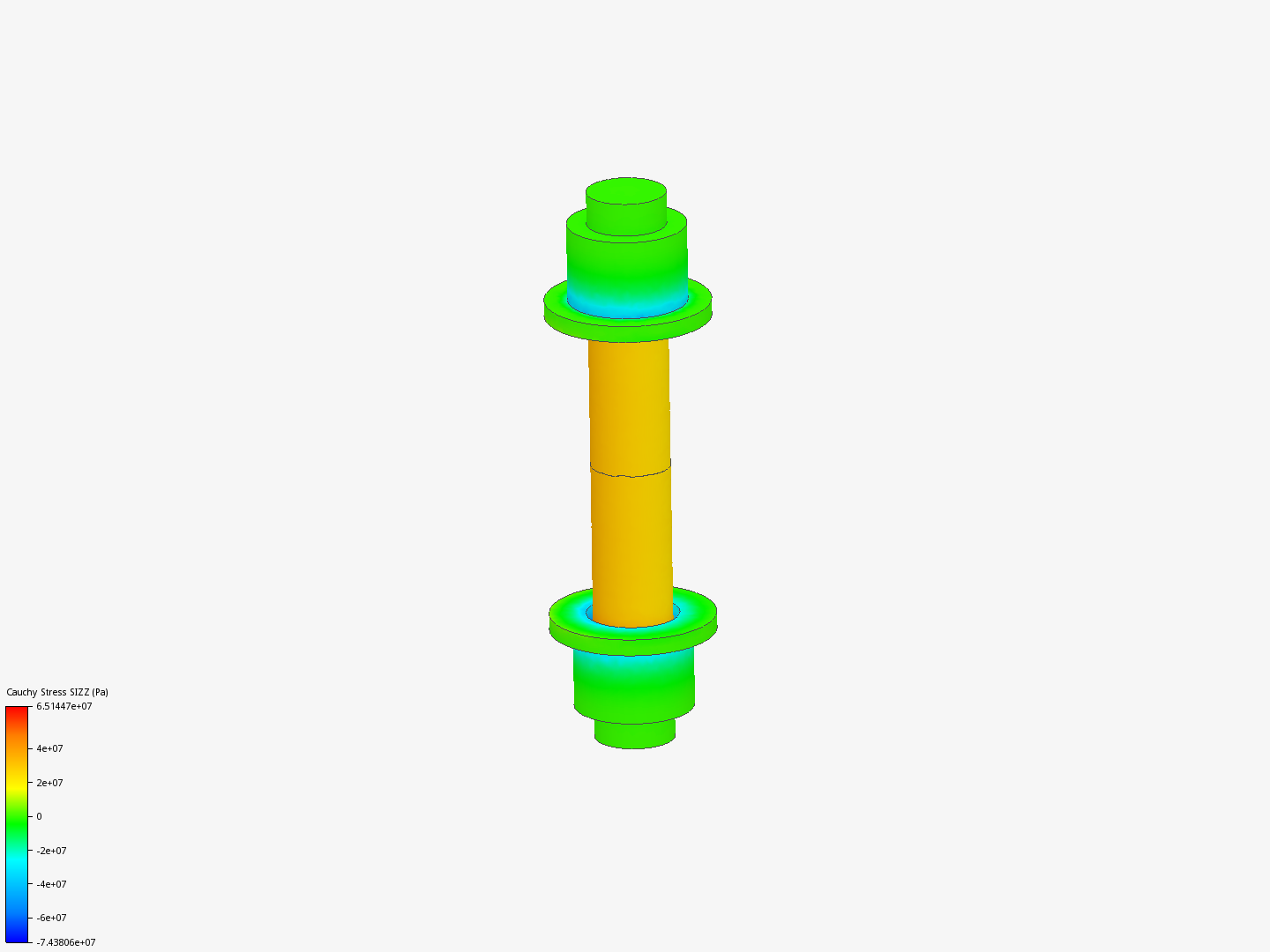 Validation Case: Flange Bolt Pretension by simscale | SimScale