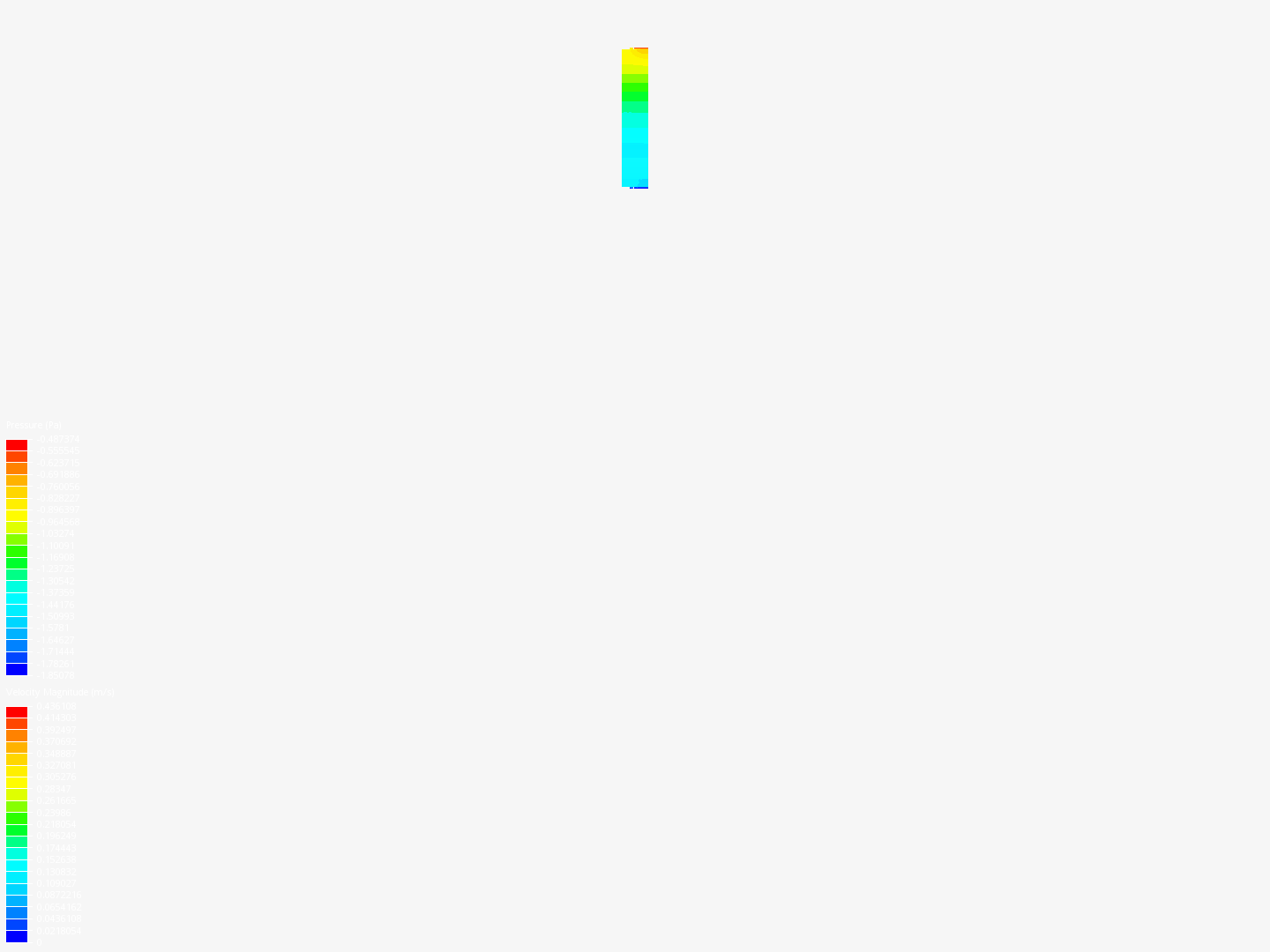 LB3_KSR_Summer by simscale47 | SimScale