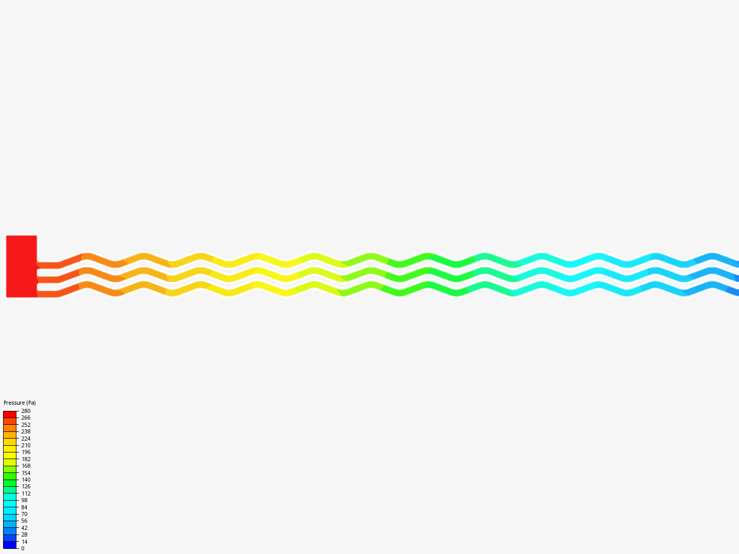 Uniform_Wavy_Parallel by simsclaecfd | SimScale