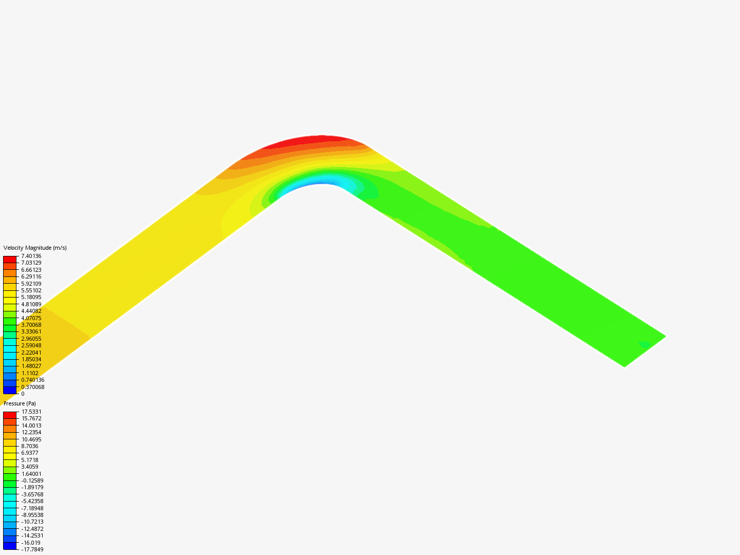 Bend2 by simstuff | SimScale