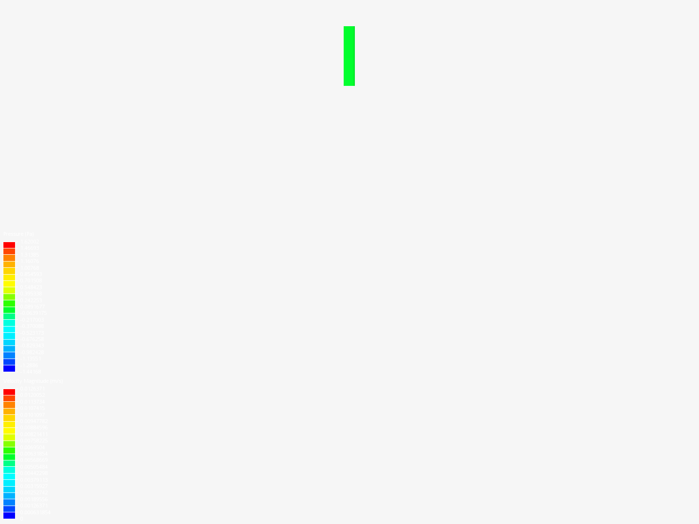 antirolling_2 by siyoung0598 | SimScale