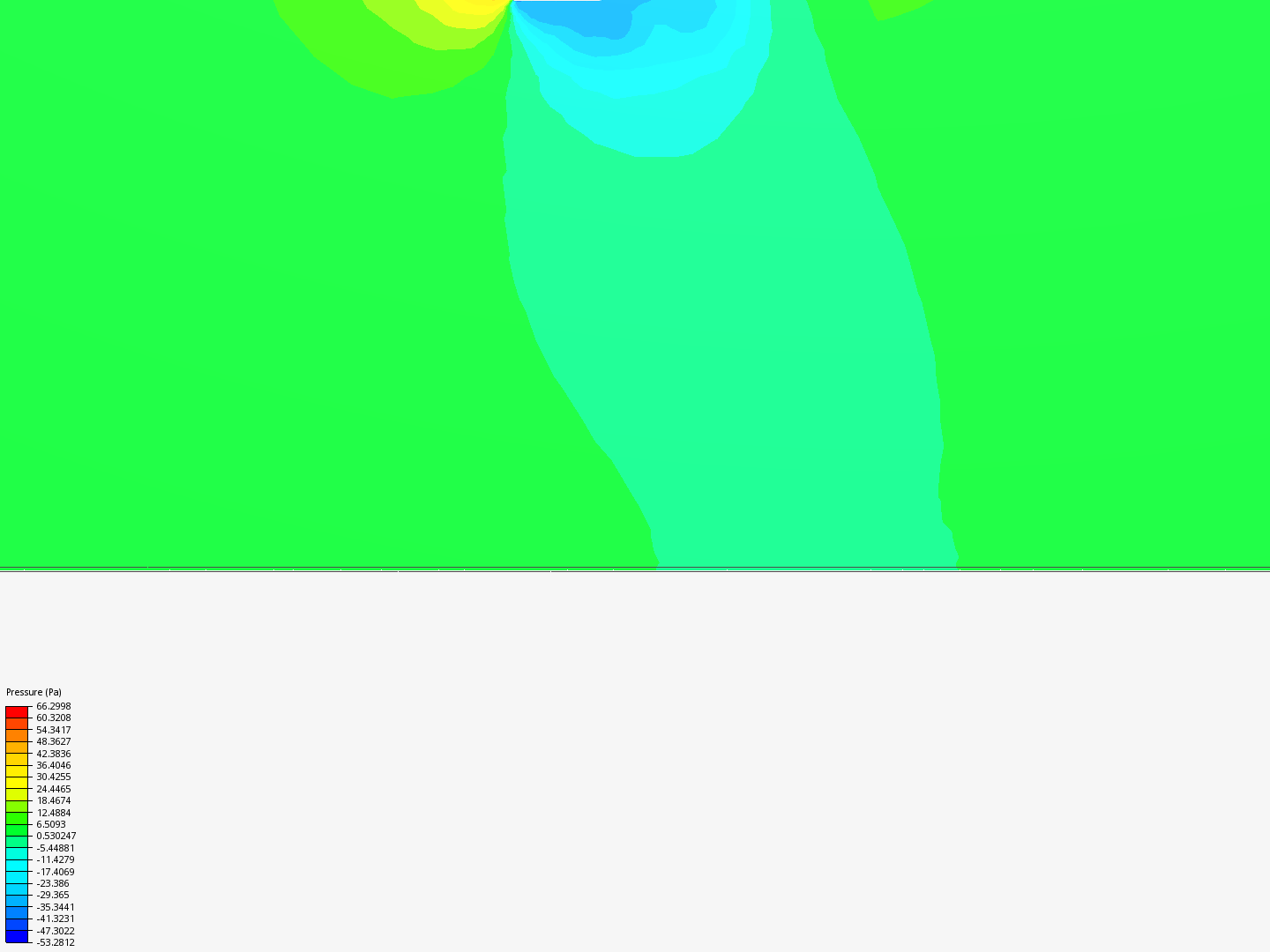 First Bike light by sja228 | SimScale