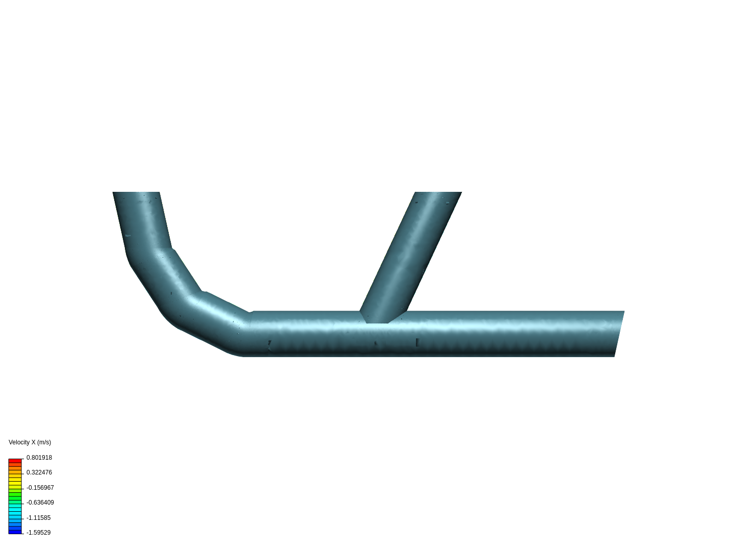 Tutorial 2: Pipe junction flow by sjaivatsan | SimScale