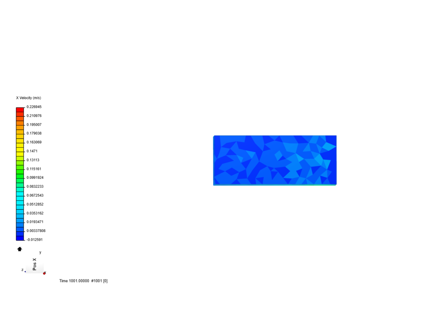 Boundary layer by sjohari | SimScale