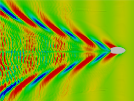 Development of Wakes Behind a Boat with CFD Simulation by sjoshi | SimScale