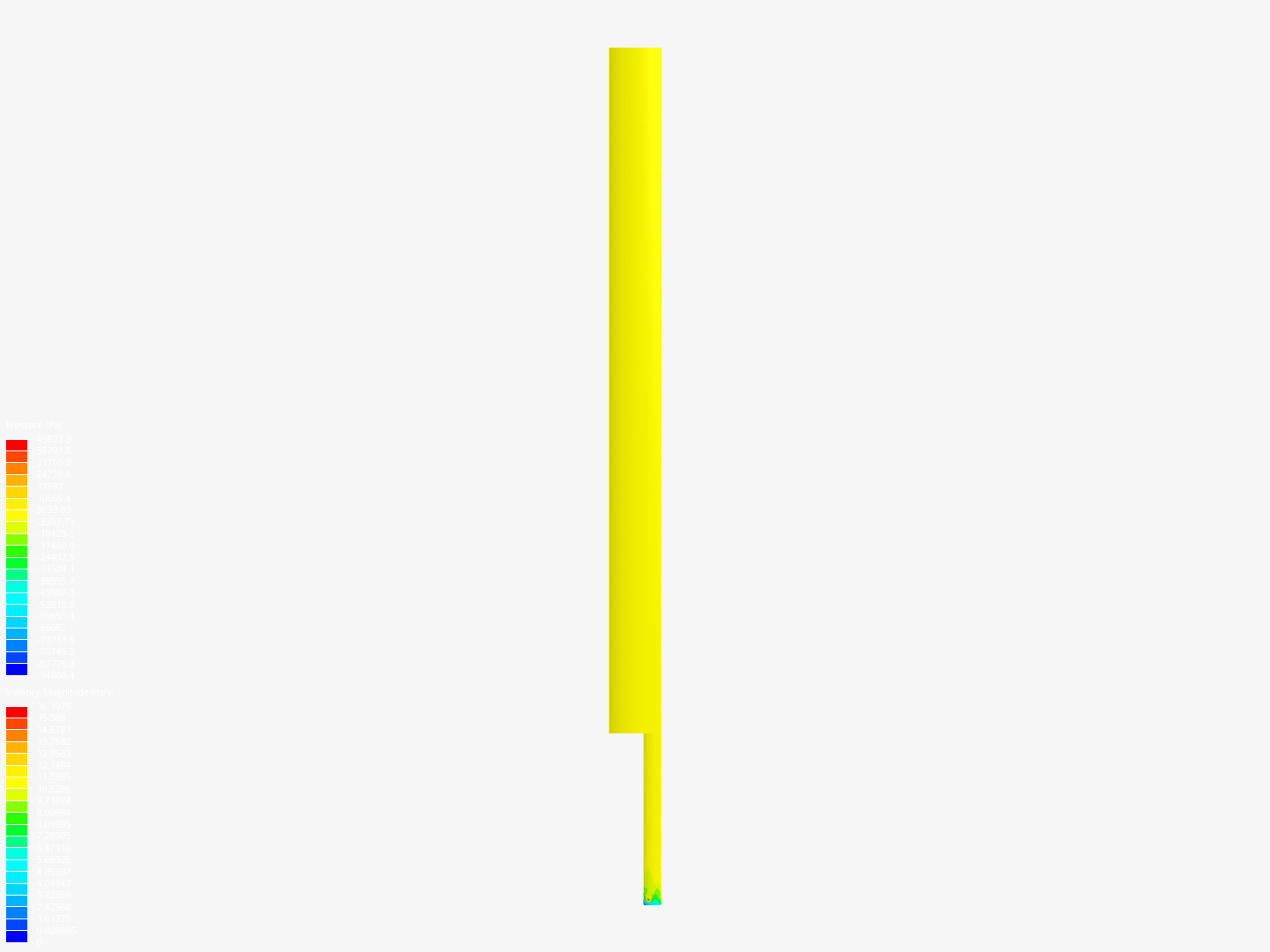 CFDCaseStudy1_SuddenExpansion by sjparker | SimScale