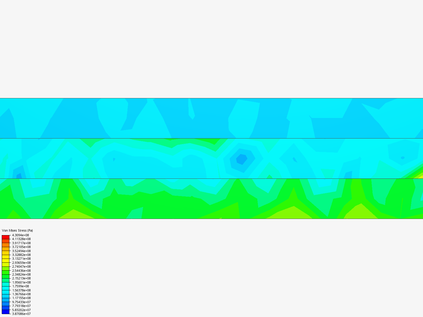 stress analysis of composite plate by sk_sai_lakshmi | SimScale
