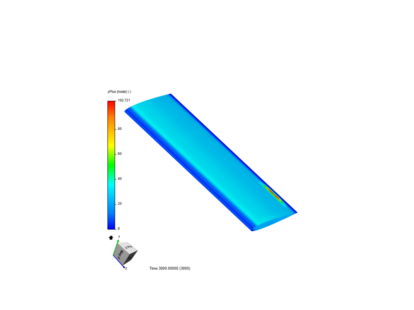 MasterClassSession 1 by skarmacharya | SimScale