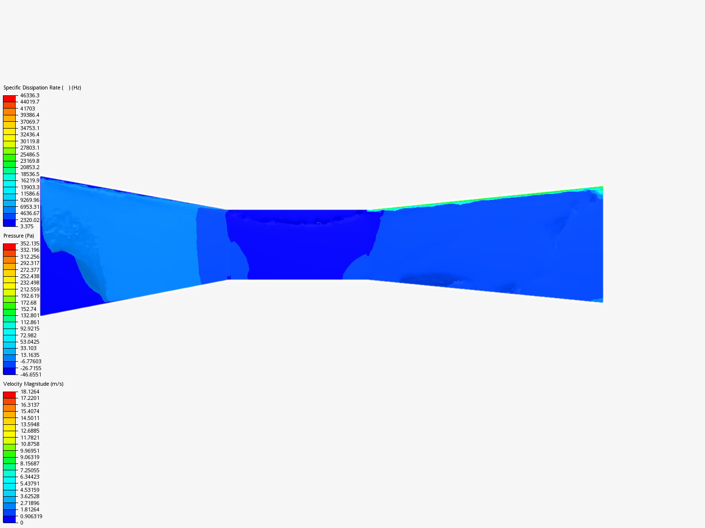 wind tunnel by skcollegework7 | SimScale