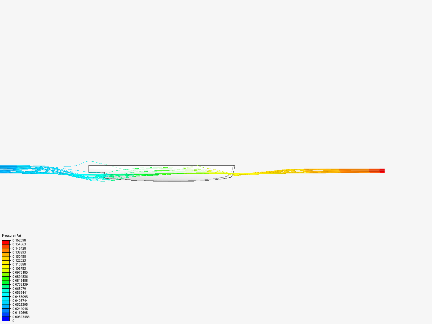 RCCF Boat Hull Simulation - Copy by skeiditsch | SimScale