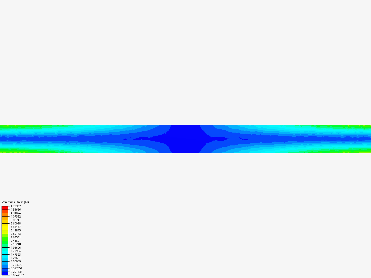 Beam Load by skhbh | SimScale
