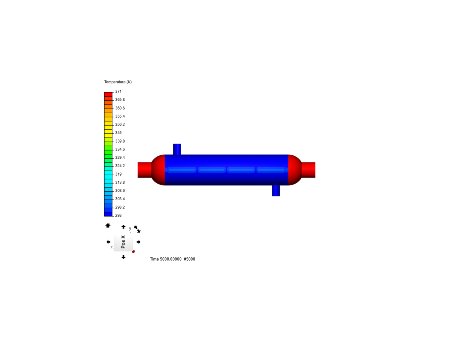 heat exchanger cht by skirti173 | SimScale
