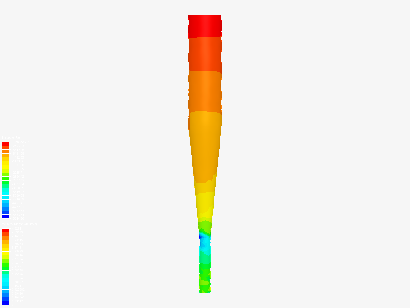designed sudden expansion stuart kotch by skotch | SimScale