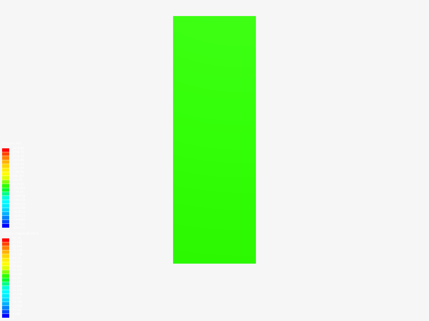 Square CFD2 by skotch | SimScale