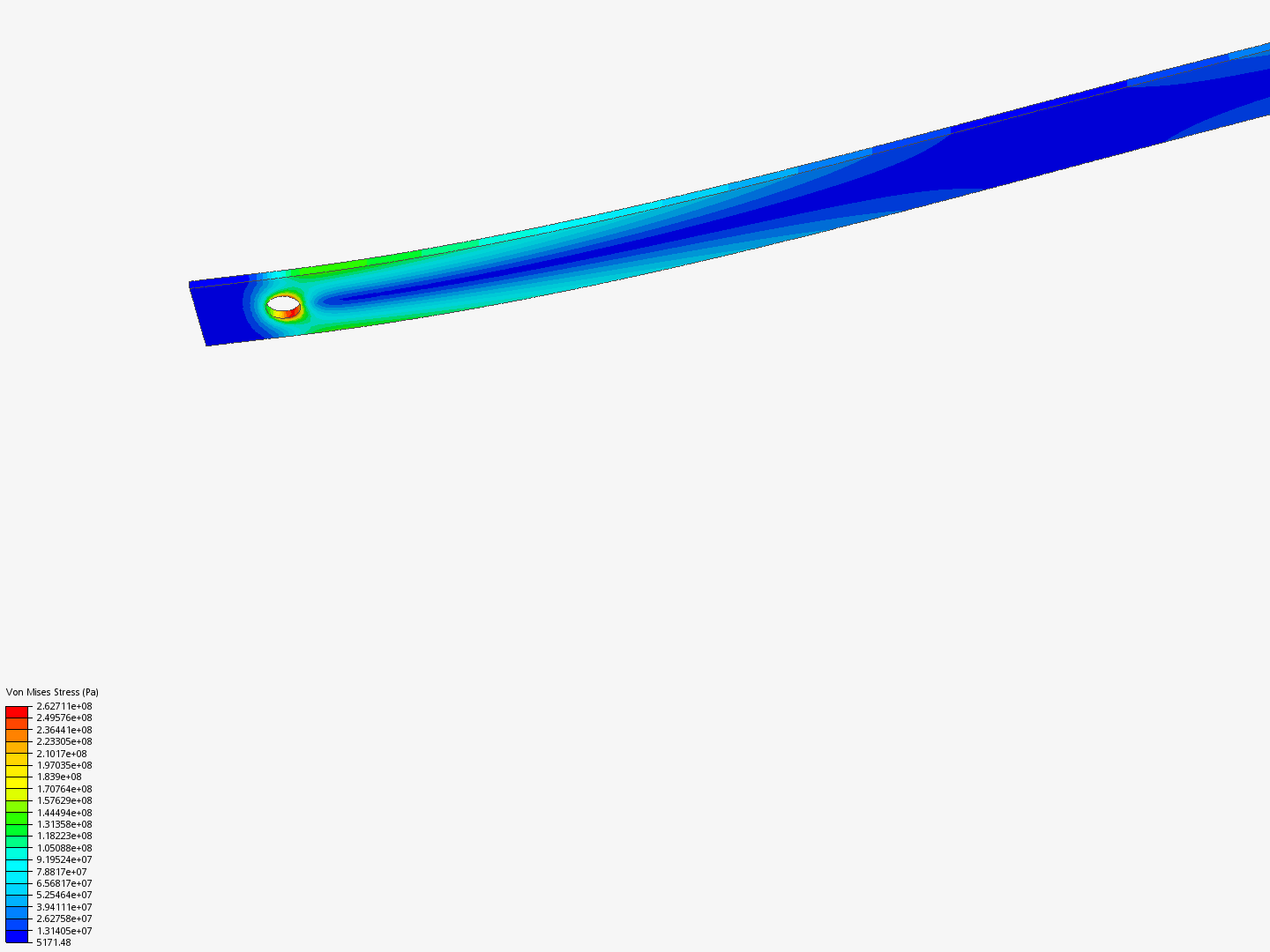 qwere by skounnapis | SimScale