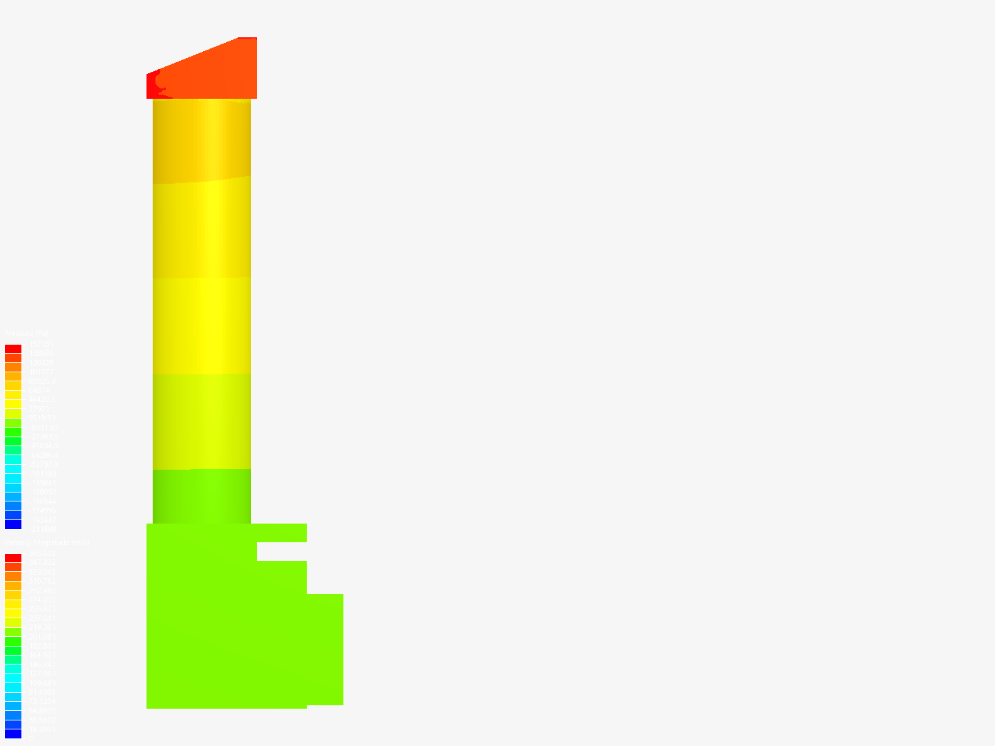 Make Up Air Demonstrator V2 by skrishnani | SimScale