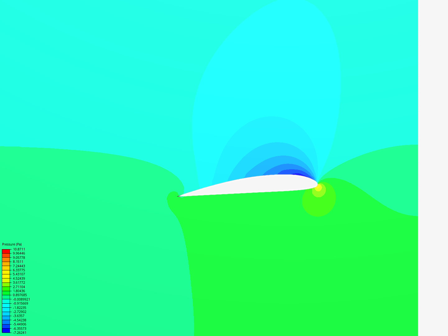 CLARK Y HI-RES TEST 1 by slilbaek | SimScale