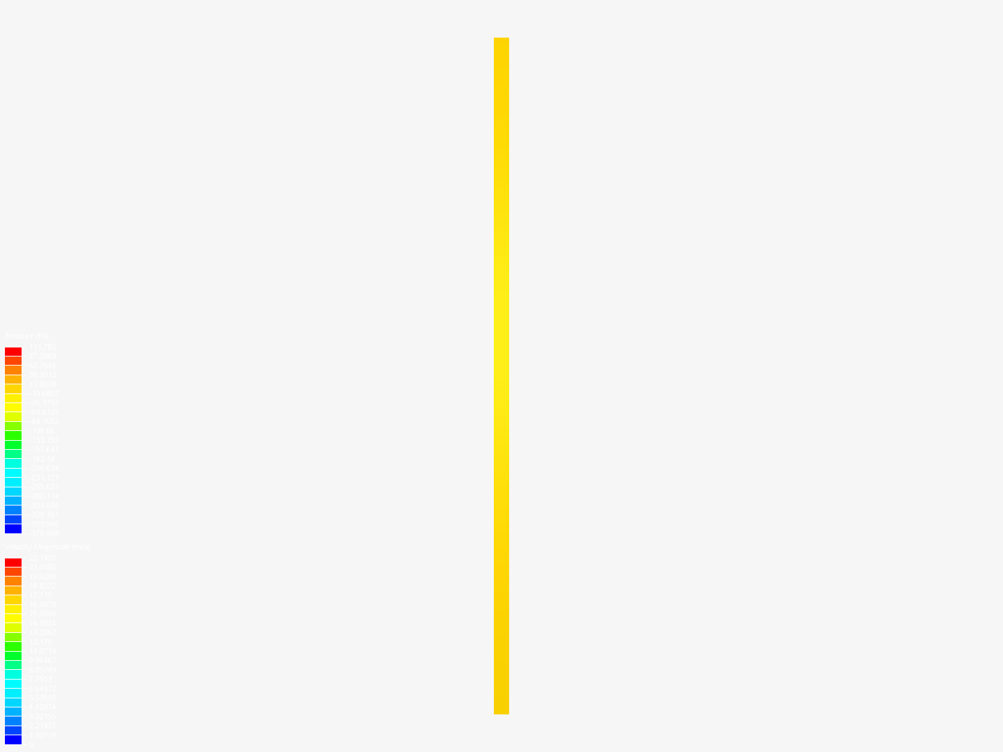 12Naca0012 by slimeboi121 | SimScale