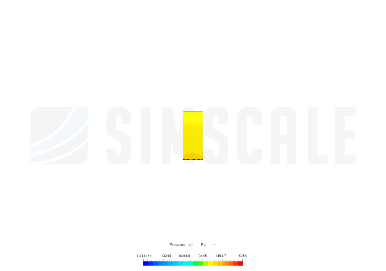 naca 2412 vs clark y airfoils by sm_aerospace | SimScale