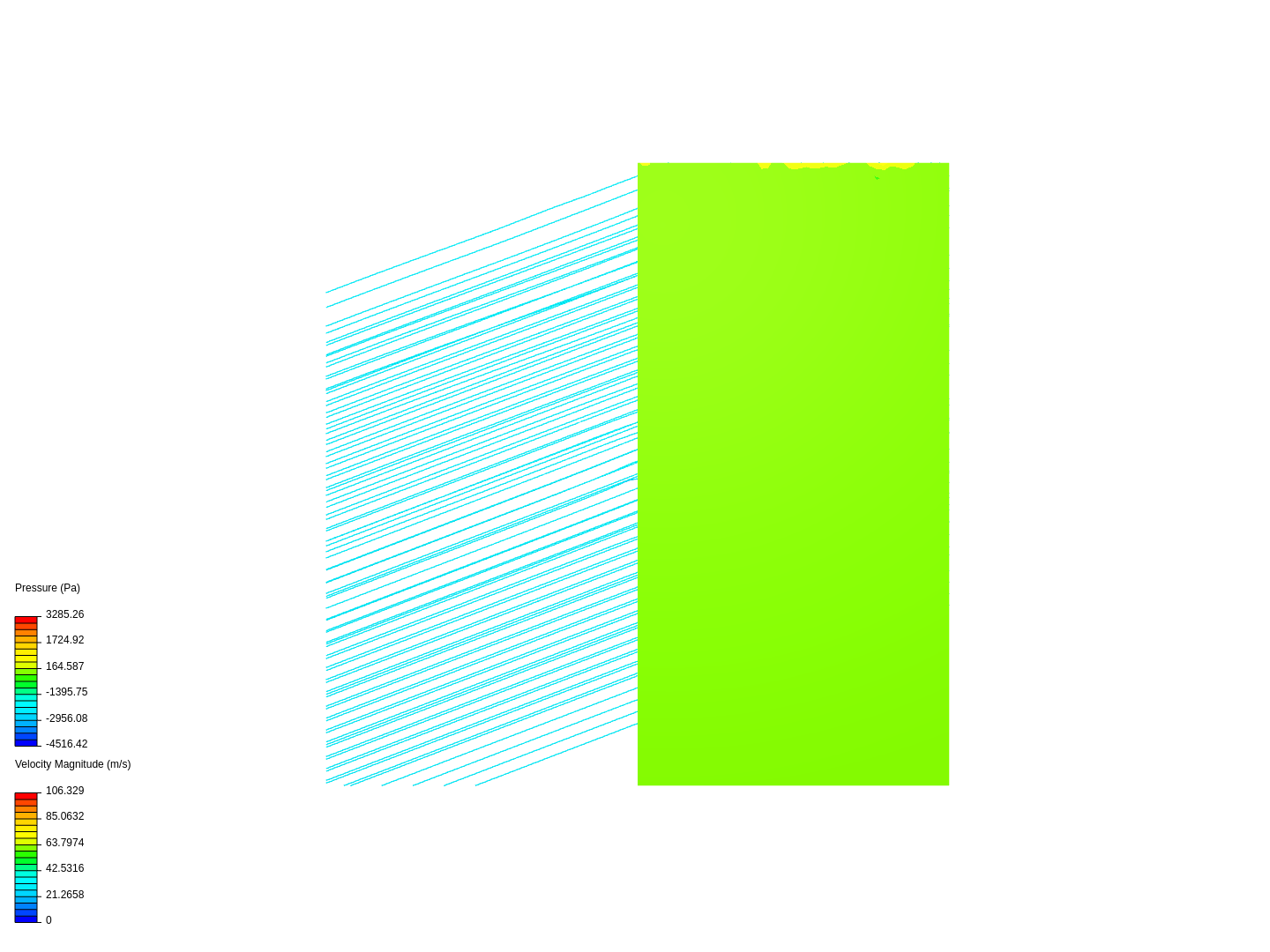 HACVSAOA3D by sm_r | SimScale