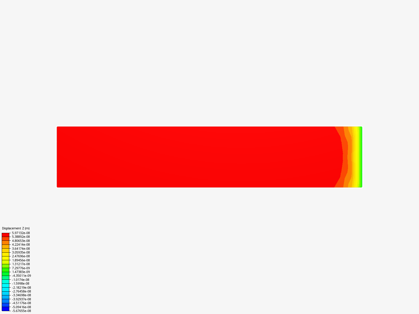 SIMSCALE example by smacha | SimScale