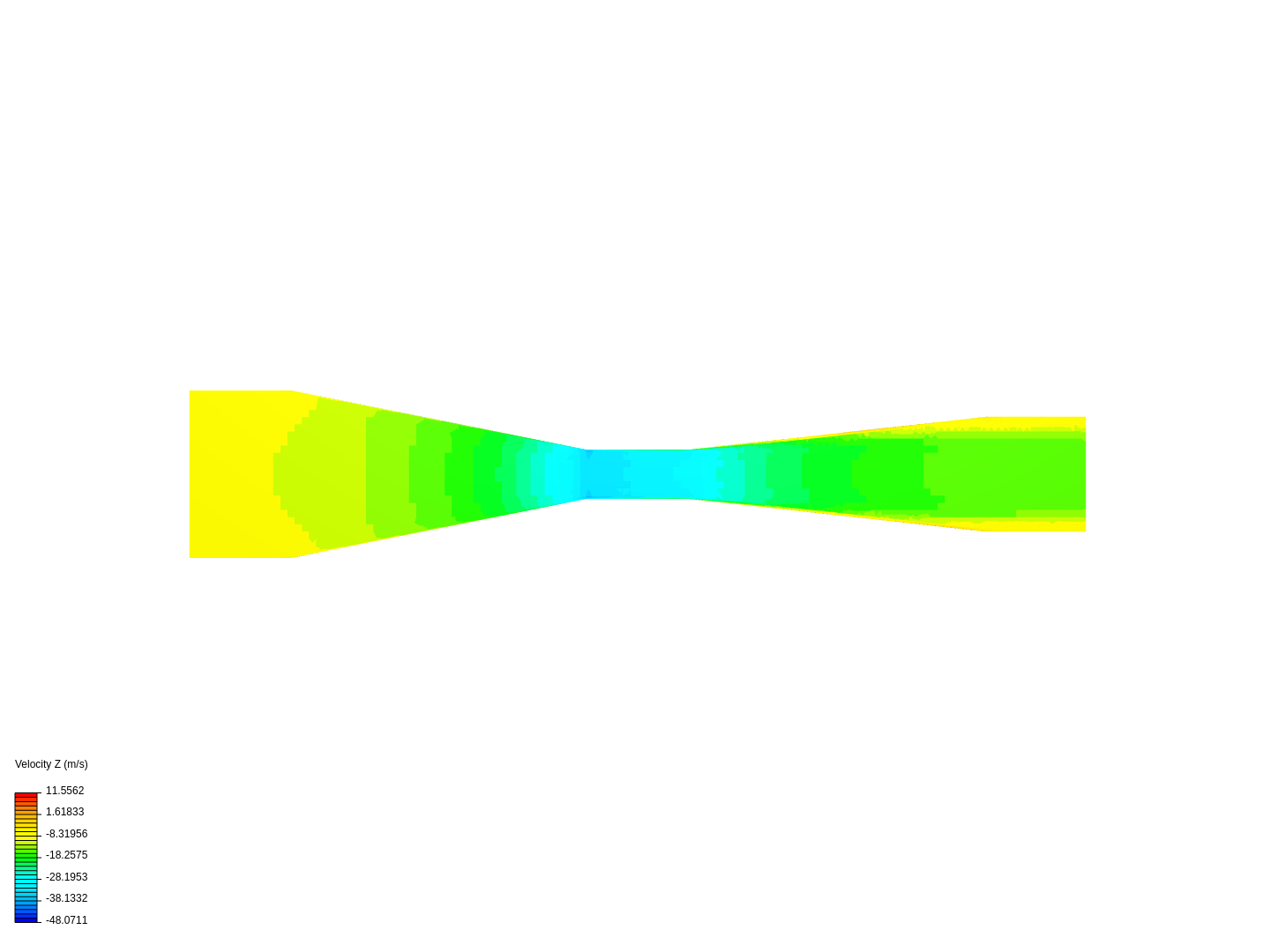 Canal Parshall 1 by smarifer | SimScale