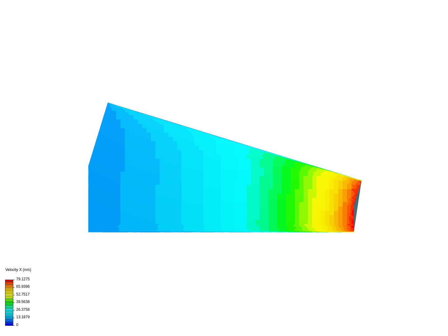Ejercicio en Clase by smarifer | SimScale