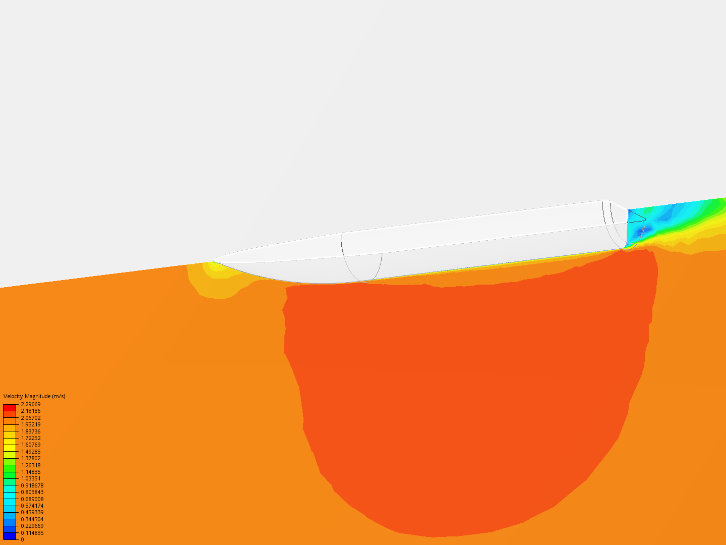 hull drag by smattson | SimScale