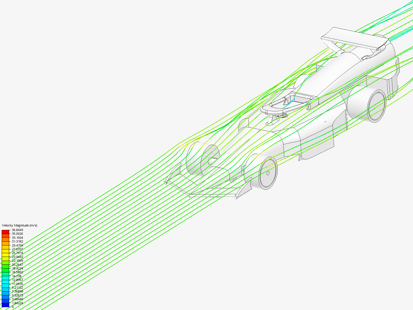 Swift f1 car by smayorga2 | SimScale