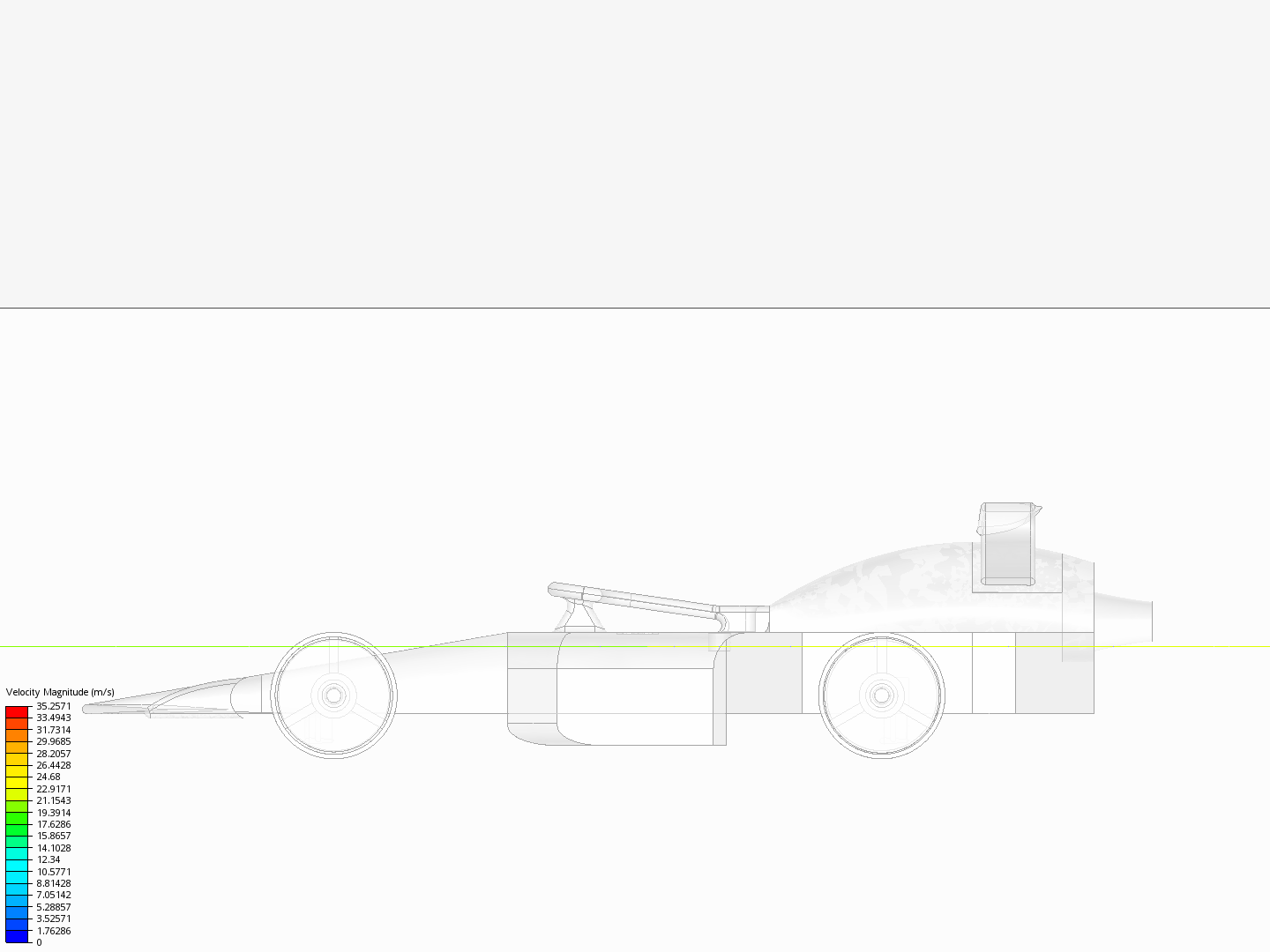 swift f1 old car by smayorga2 | SimScale