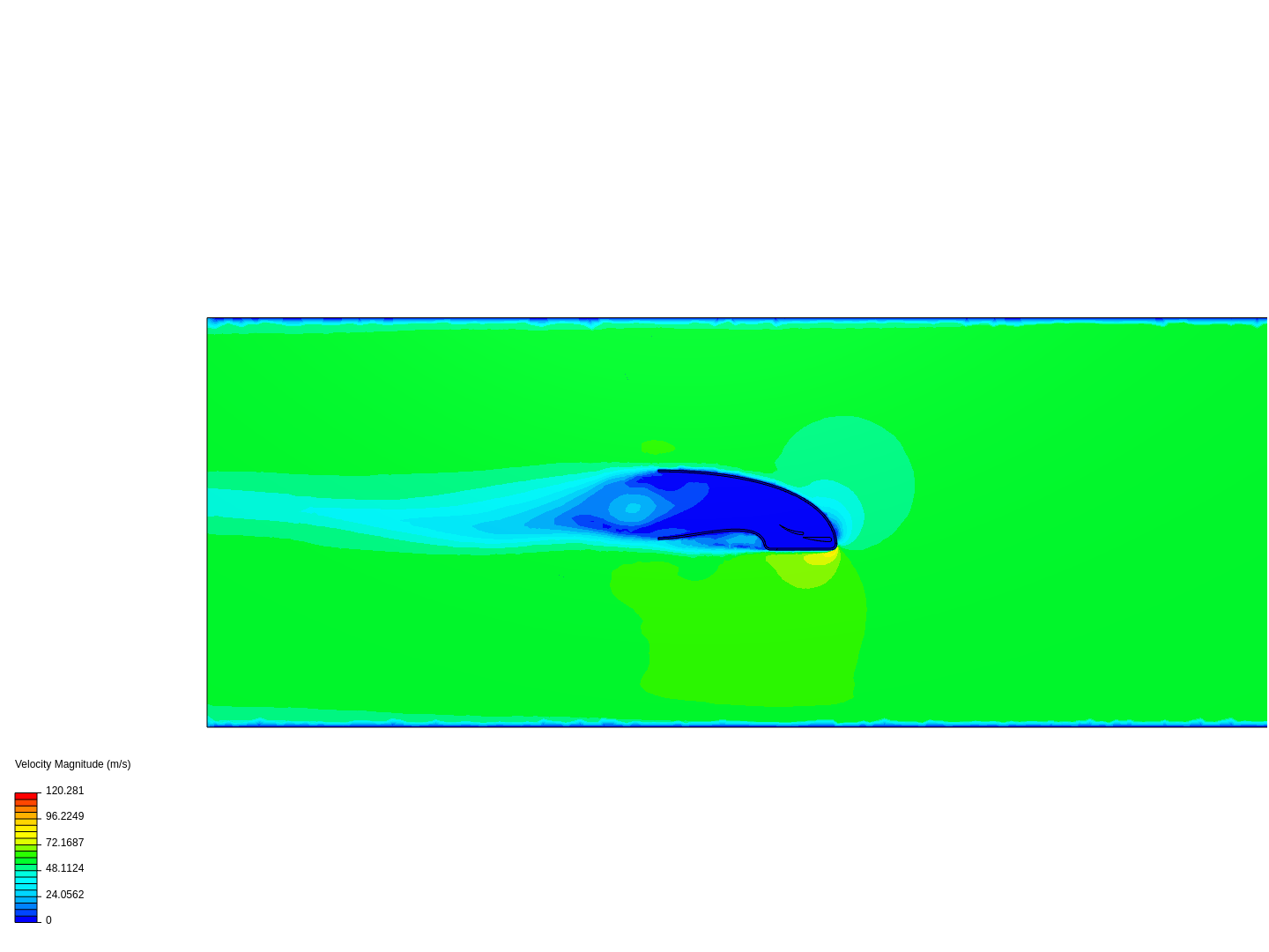 f1 wing practice 1 scaled time settings by smhaskar | SimScale