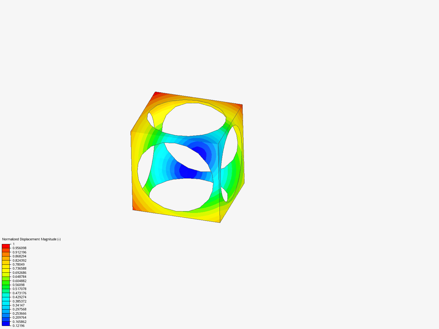 avity_Structure_CHT_Simulation by smilewerf | SimScale...