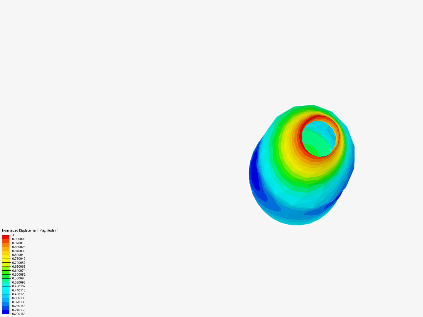 Cavity_Structure_CHT_Simulation by smilewerf | SimScale